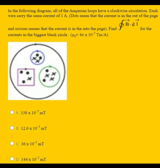 Solved In the following diagram, all of the Amperian loops | Chegg.com