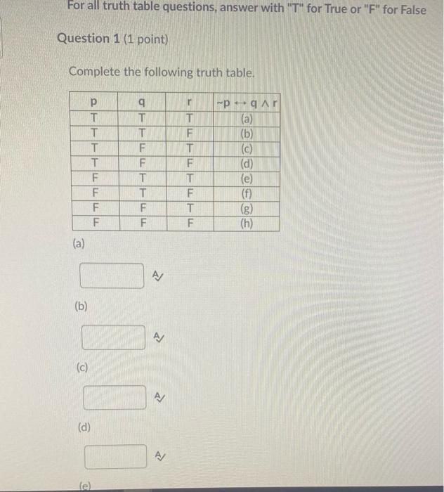 Solved For all truth table questions, answer with "T" for | Chegg.com