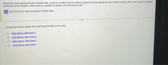 Solved Using the accompanying Student Grades data, construct | Chegg.com