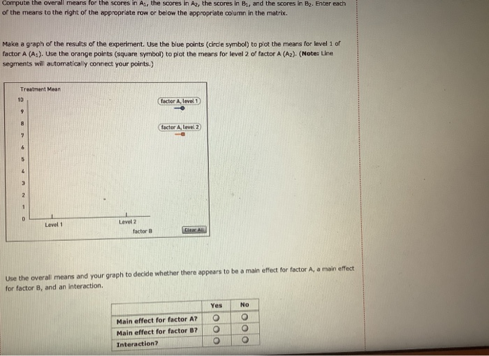 Solved 2. Identifying main effects and interactions Aa Aa | Chegg.com