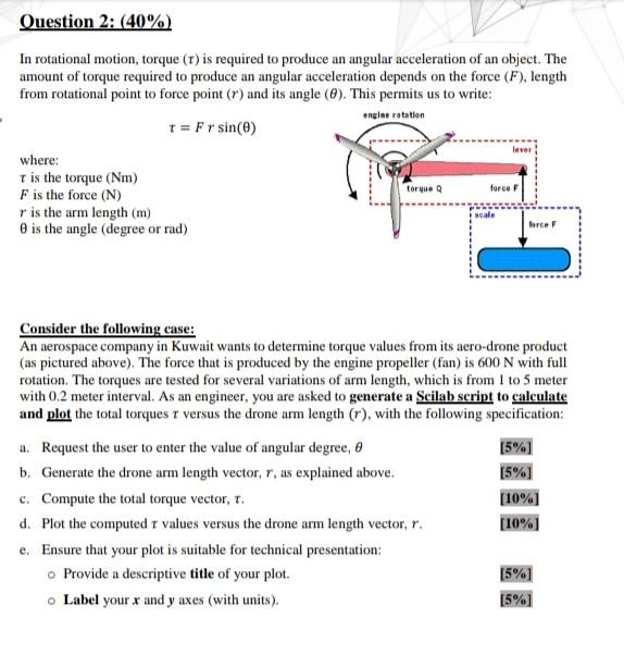 Solved Question 2: (40%) In rotational motion, torque (T) is | Chegg.com