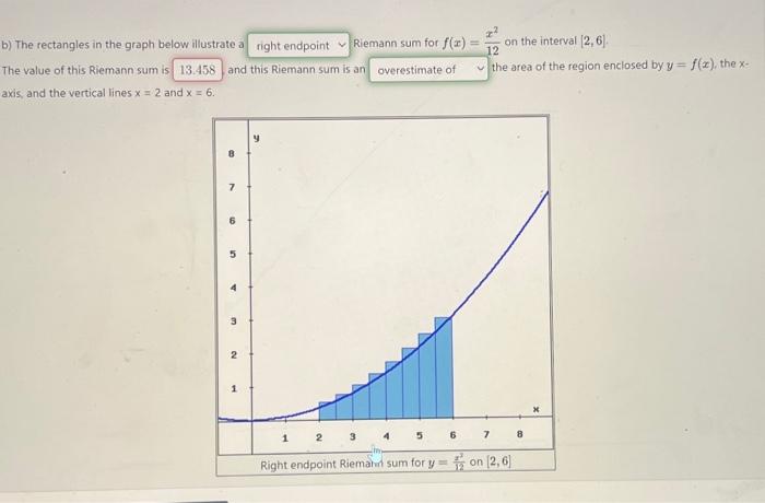 Solved a) The rectangles in the graph below illustrate a | Chegg.com