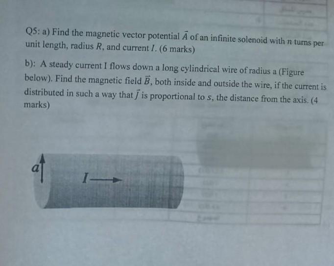 Solved Q5: a) Find the magnetic vector potential A of an | Chegg.com