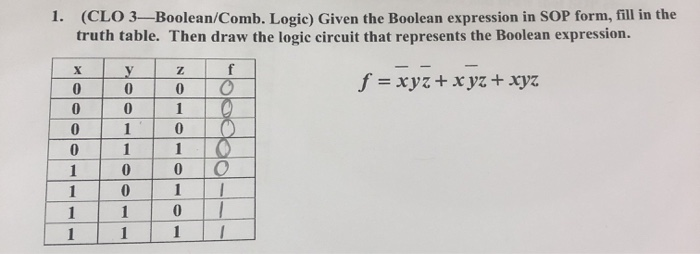 Solved 1. (CLO 3—Boolean/Comb. Logic) Given the Boolean | Chegg.com