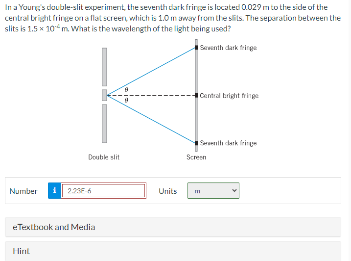 Solved In a Young's double-slit experiment, the seventh dark | Chegg.com