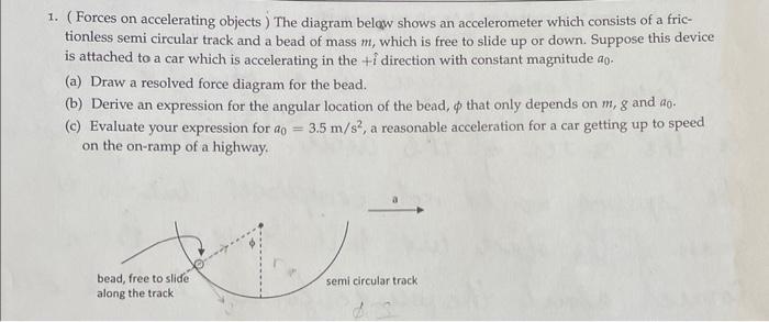 Solved (Forces on accelerating objects) The diagram below | Chegg.com