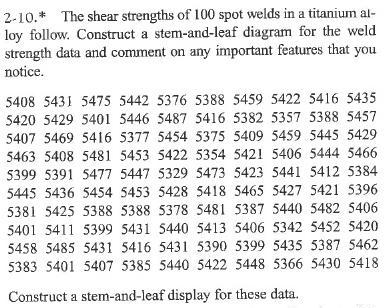 Solved The shear strengths of 100 spot welds in a titanium | Chegg.com
