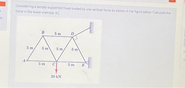 Solved Considering a simply supported truss loaded by one | Chegg.com
