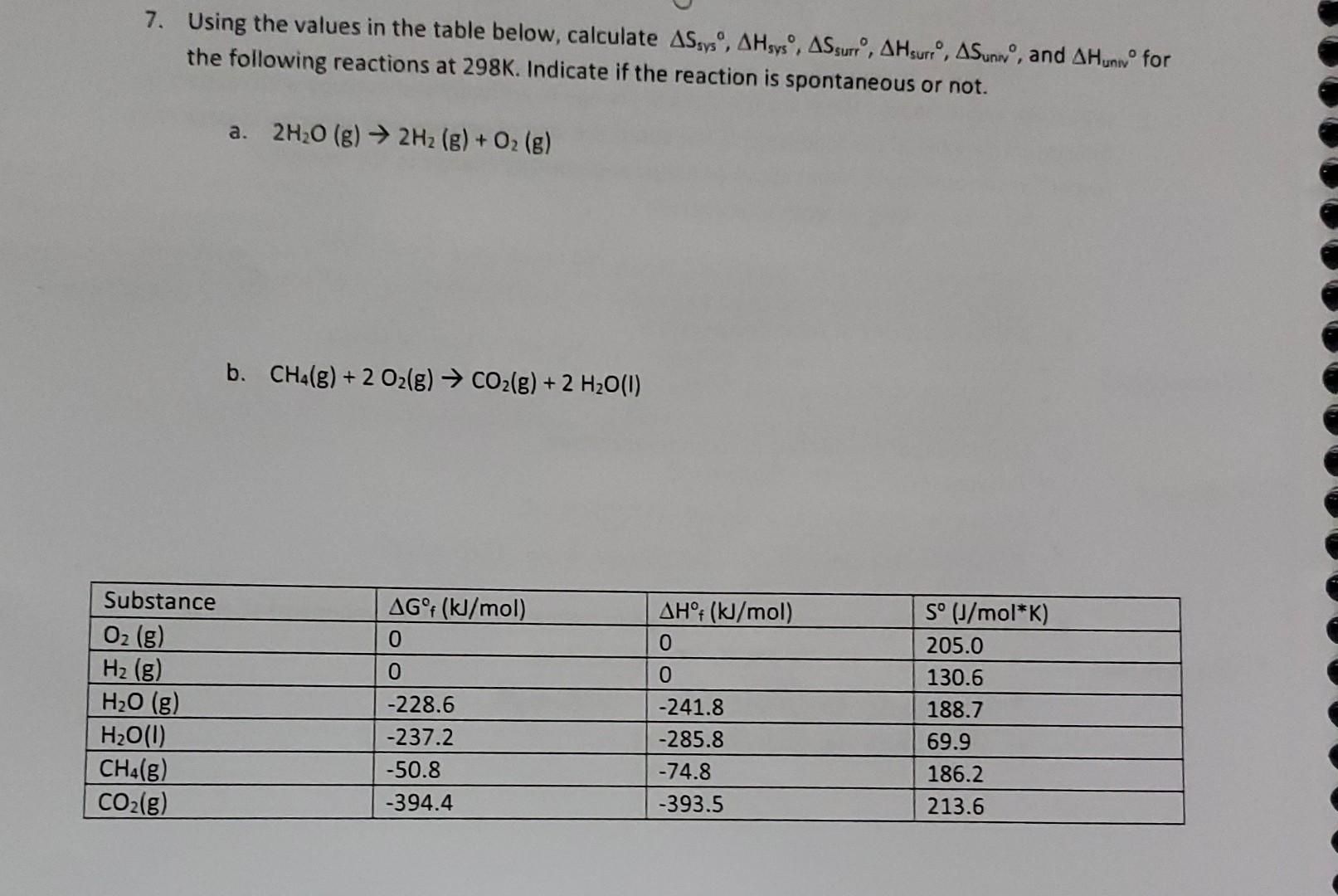 [Solved]: 7. Using the values in the table below,