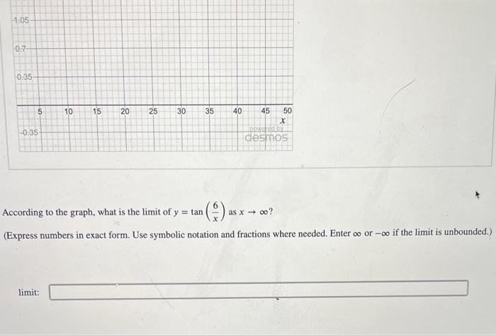 Solved Jse the graphing utility to plot the graph of | Chegg.com