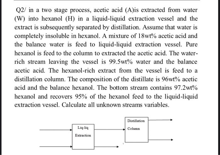 Solved Q2/ in a two stage process, acetic acid (A)is | Chegg.com