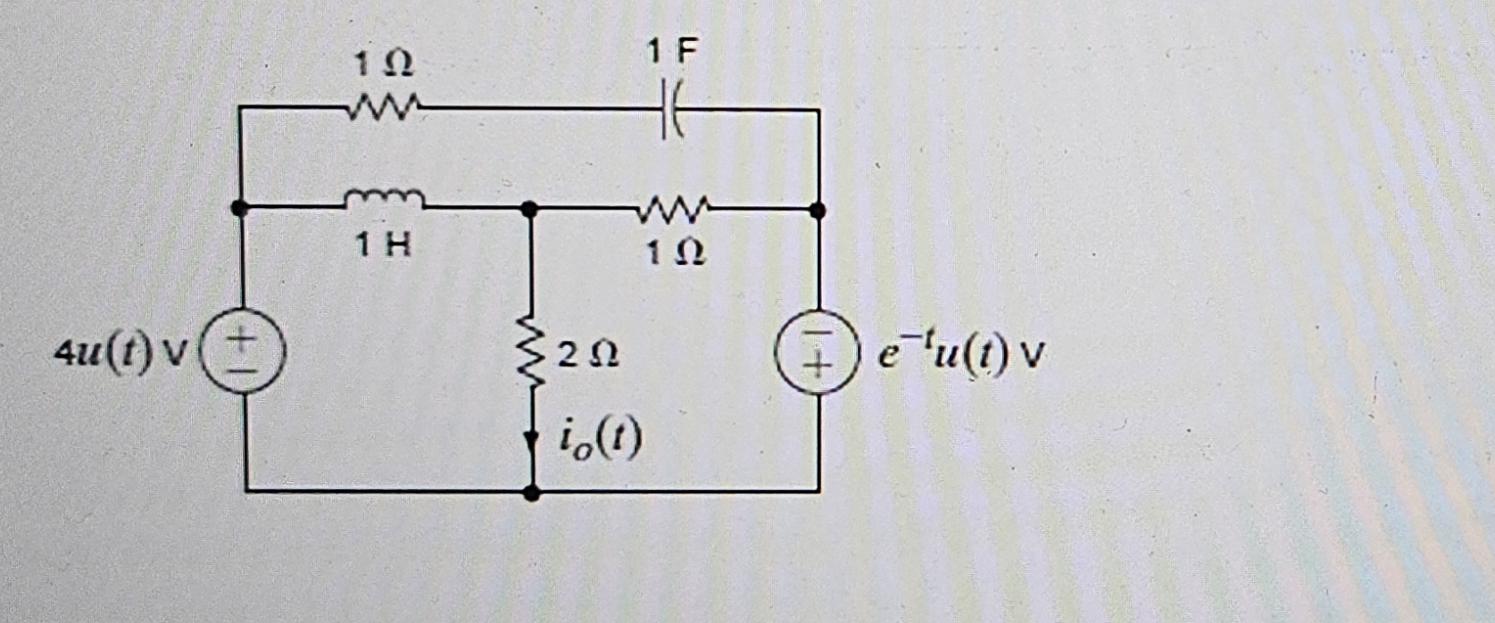 Solved Using Laplace find i0(t) ﻿for t > 0. | Chegg.com