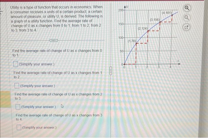 Solved Utility is a type of function that occurs in | Chegg.com