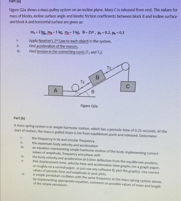 Solved Part(a) Figure Q2a shows a mass-pulley system on an | Chegg.com