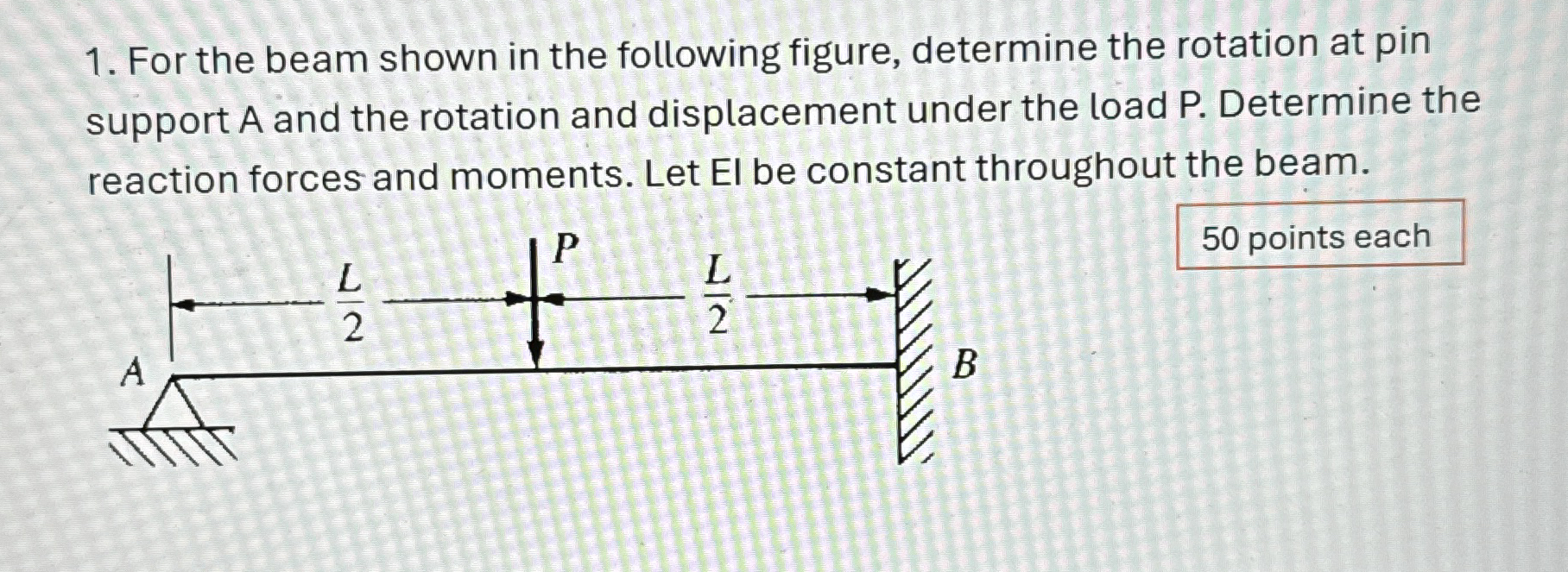 Solved For the beam shown in the following figure, determine | Chegg.com