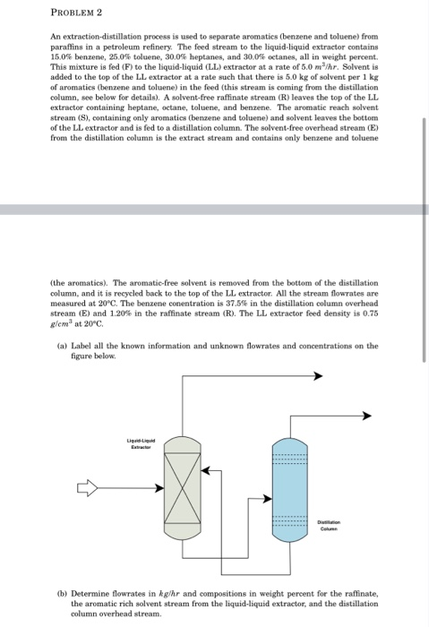 Solved PROBLEM 2 An extraction distillation process is used | Chegg.com