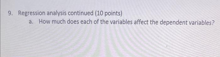 Solved Run a simple regression on USGROSS on each of the | Chegg.com