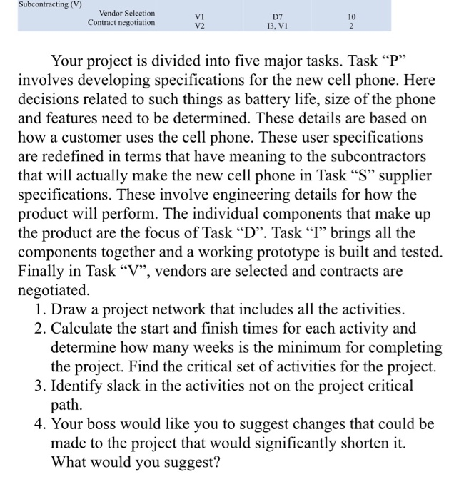 Solved Case Study: Cell Phone Design Project You work for | Chegg.com