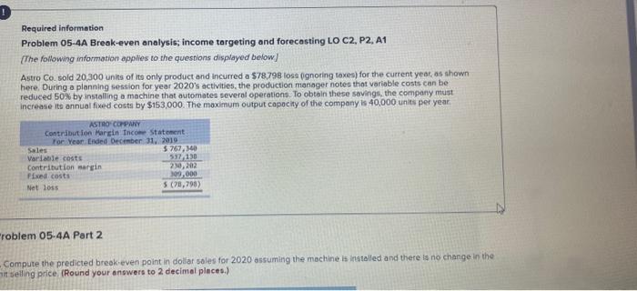 Solved Required information Problem 05-4A Break-even | Chegg.com