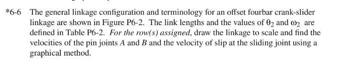Solved 6-6 The general linkage configuration and terminology | Chegg.com