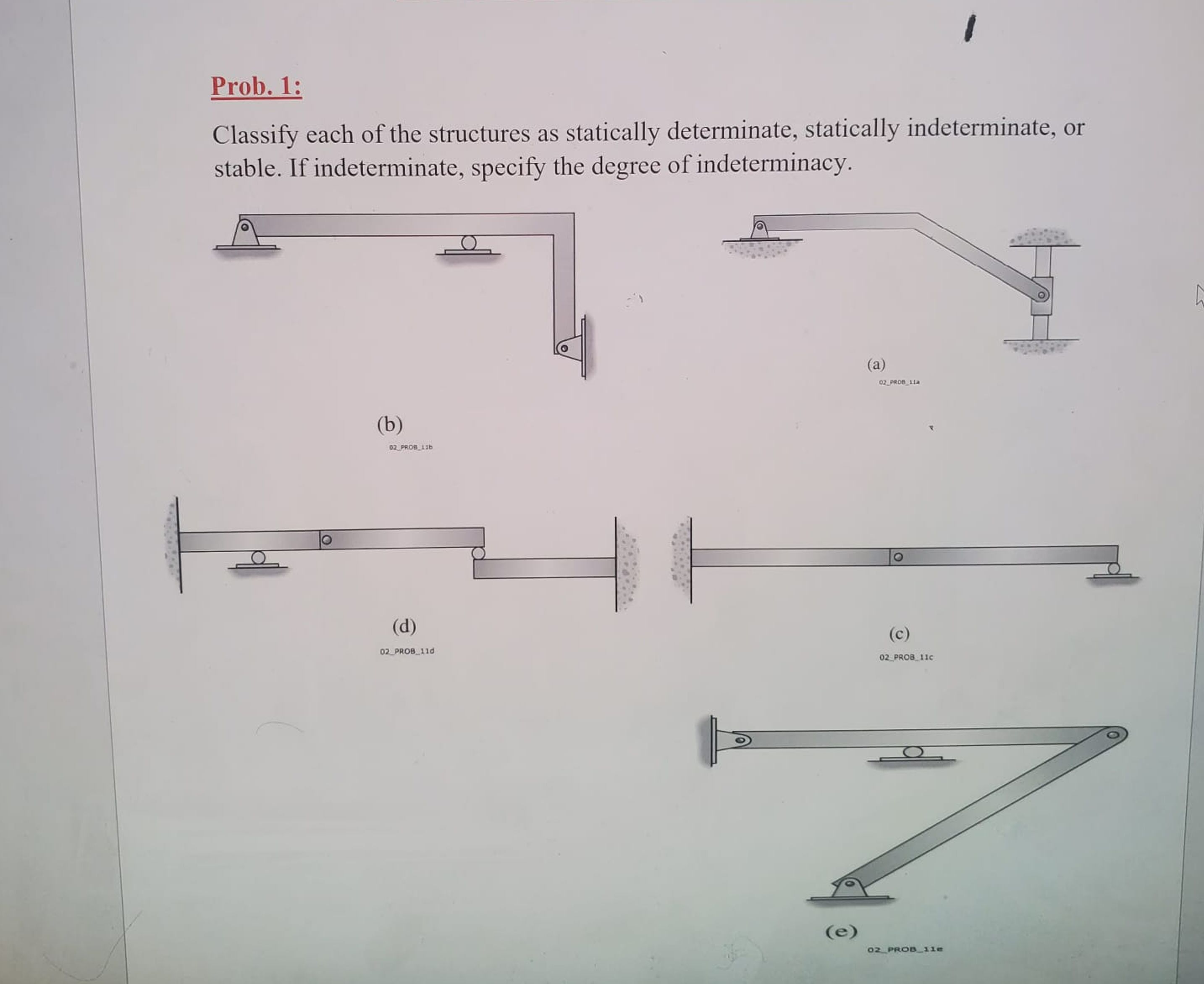 Solved Prob. 1:Classify each of the structures as statically | Chegg.com