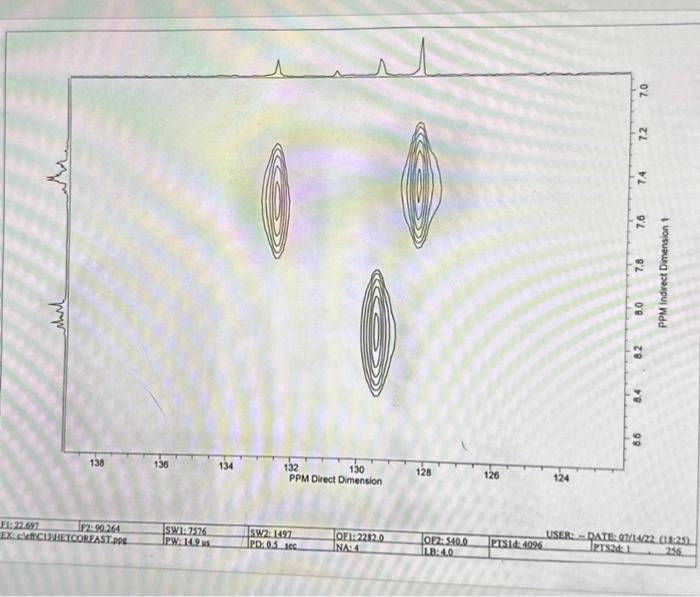 2D NMR Spectroscopy Try to interpret the available | Chegg.com