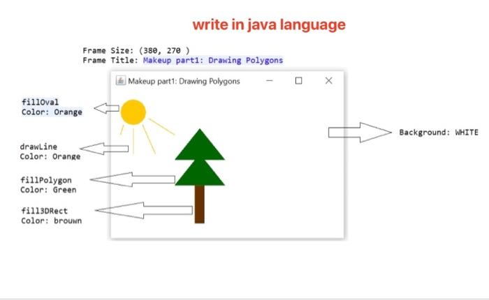 Solved write in java language Frame Size: (380, 270 ) Frame | Chegg.com