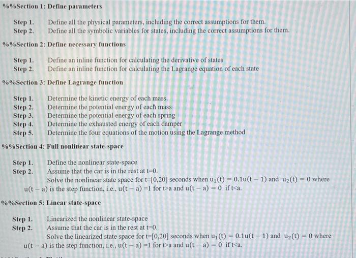 Solved The vehicle suspension system can be modeled as a | Chegg.com