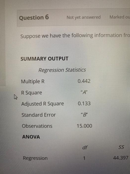 Solved 162.99 SUMMARY OUTPUT 1 Slable RS RS Sud ch ANOVA 333 | Chegg.com