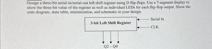 Solved Need help with creating this schematic, a 3-bit left | Chegg.com