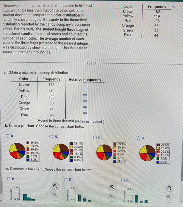 Solved Observing that the proportion of blue candies in his | Chegg.com