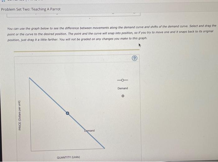 Solved 3. Movements along vs. shifts of demand and supply | Chegg.com