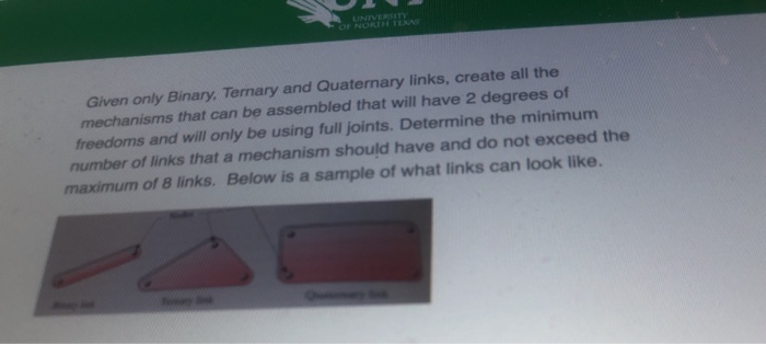 Solved Given only Binary, Ternary and Quaternary links, | Chegg.com