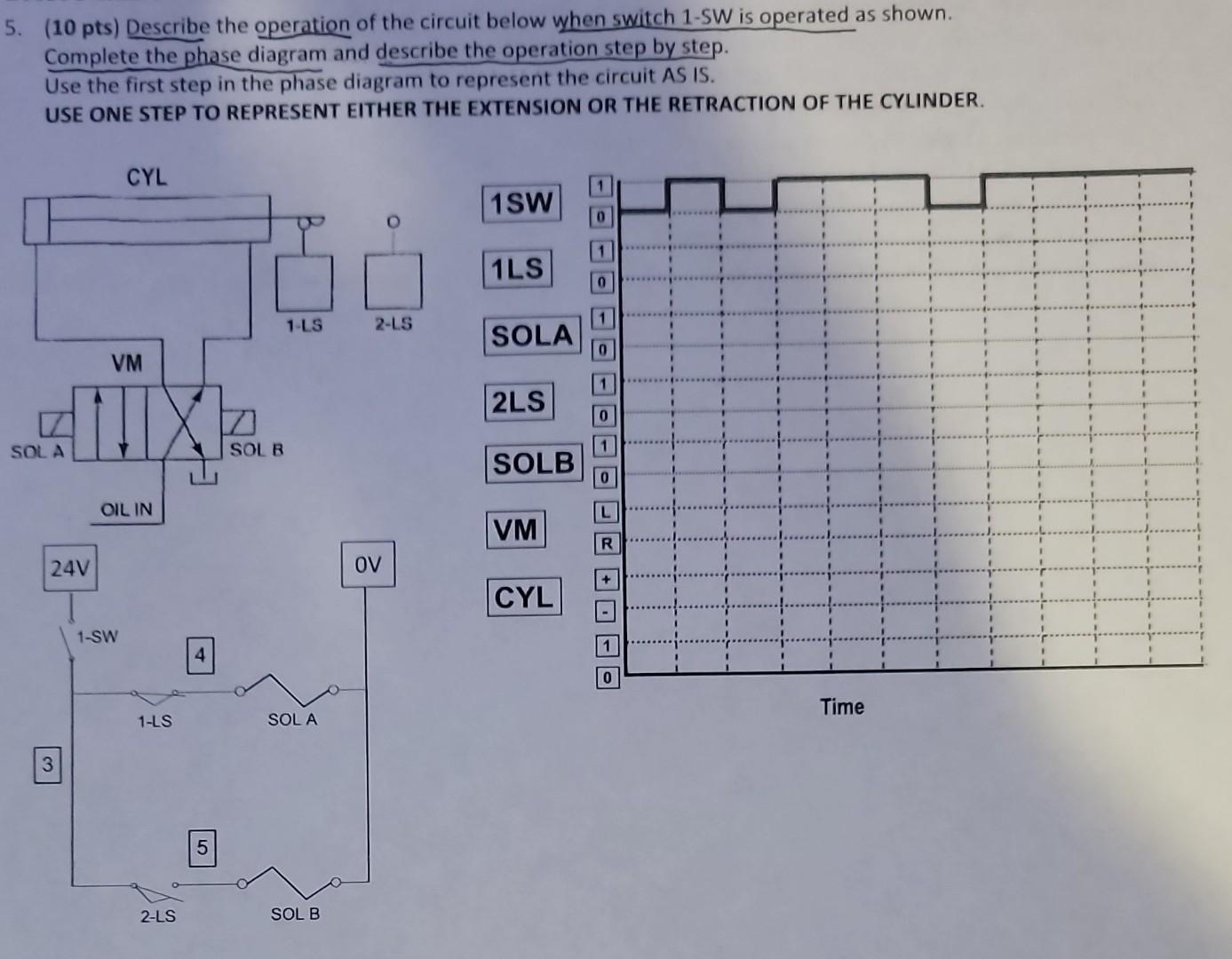 Solved 5. (10 pts) Describe the operation of the circuit | Chegg.com