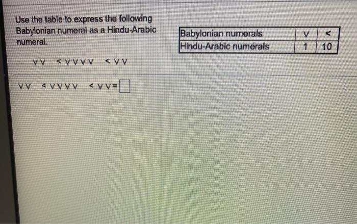 Solved Use the table to express the following Babylonian | Chegg.com