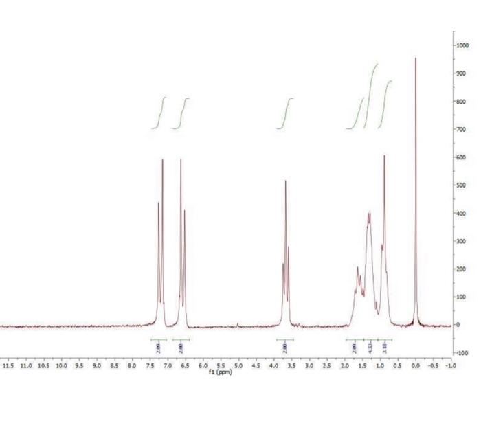 Solved based on the nmr and ir spectra which of the possible | Chegg.com