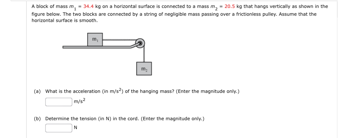 Solved A block of mass m1=34.4kg ﻿on a horizontal surface is | Chegg.com