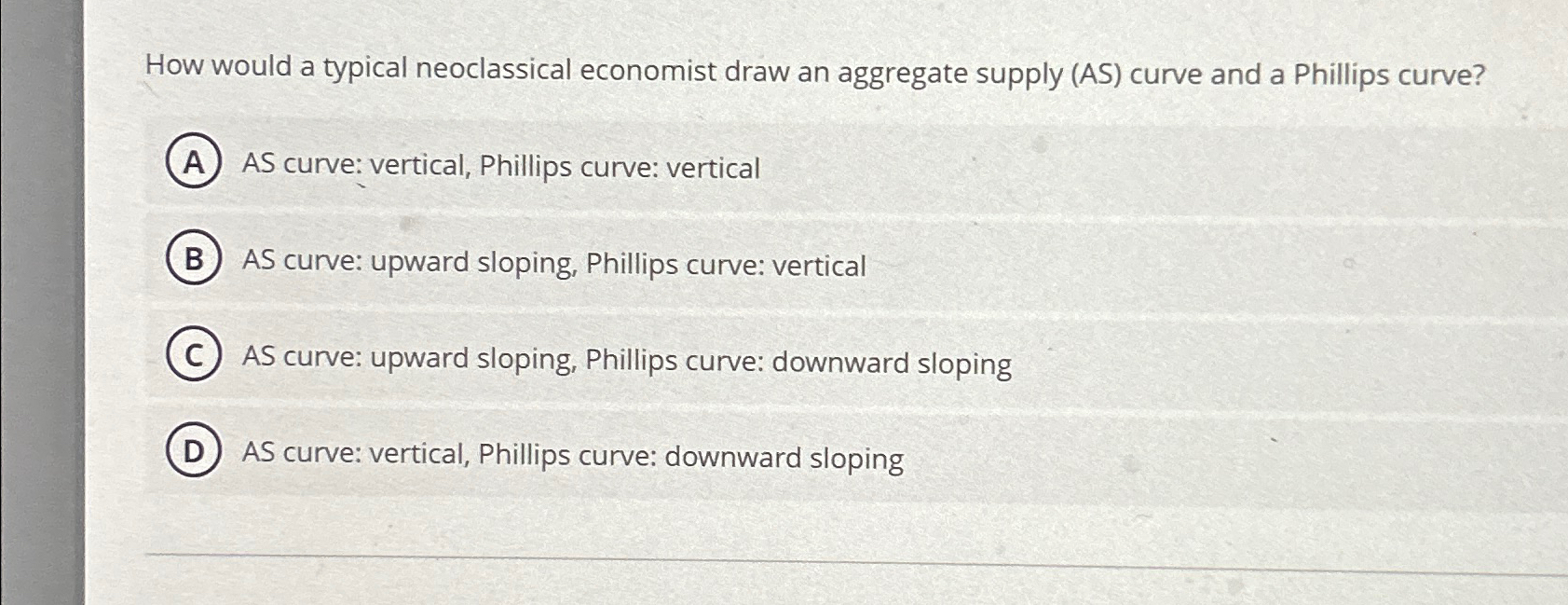 Solved How would a typical neoclassical economist draw an | Chegg.com