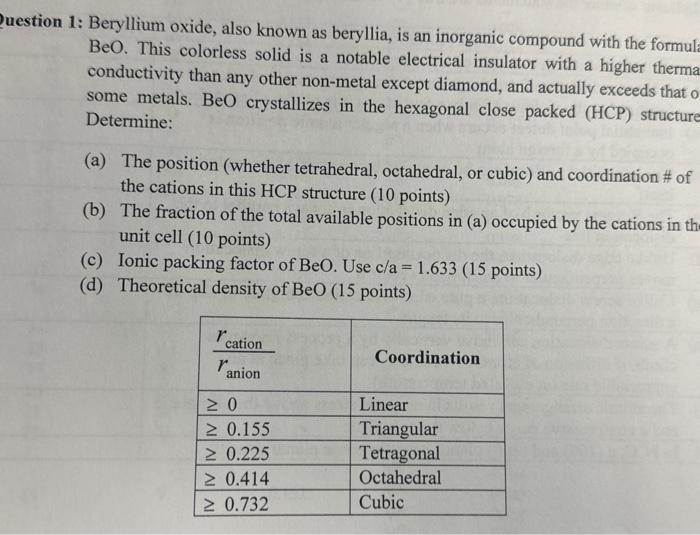 Solved stion 1: Beryllium oxide, also known as beryllia, is | Chegg.com