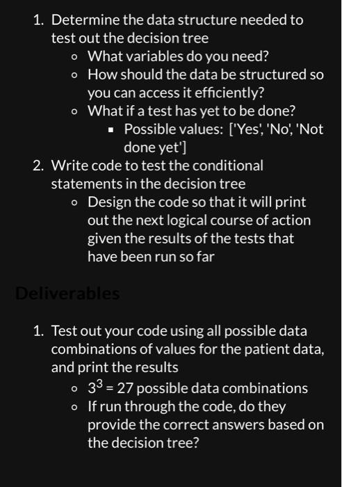 Solved Description Turn this decision tree into Python code. | Chegg.com
