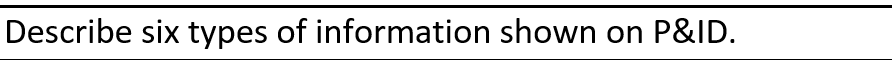 Solved Describe six types of information shown on P&ID. | Chegg.com
