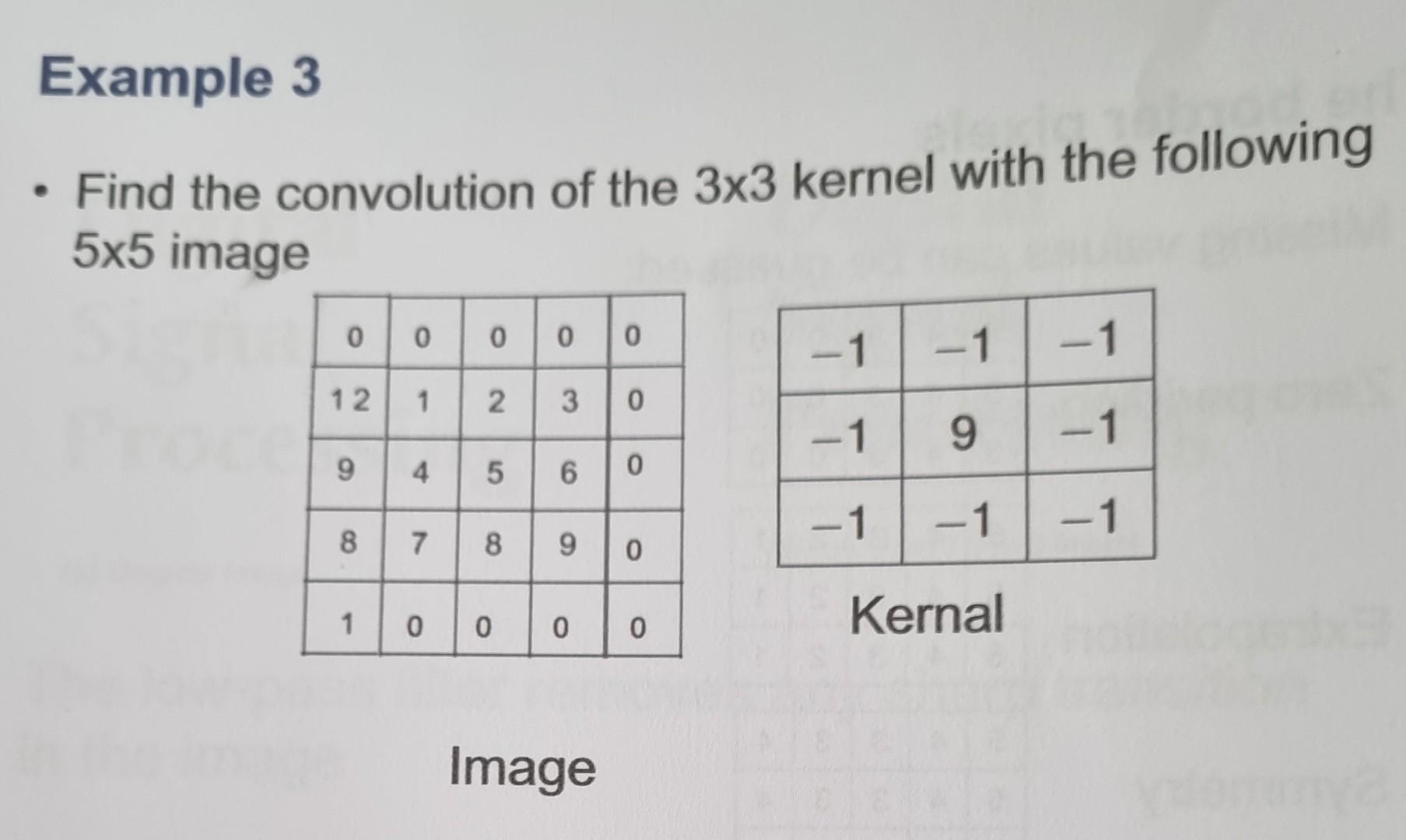 Solved Find the convolution of the 3×3 kernel with the | Chegg.com