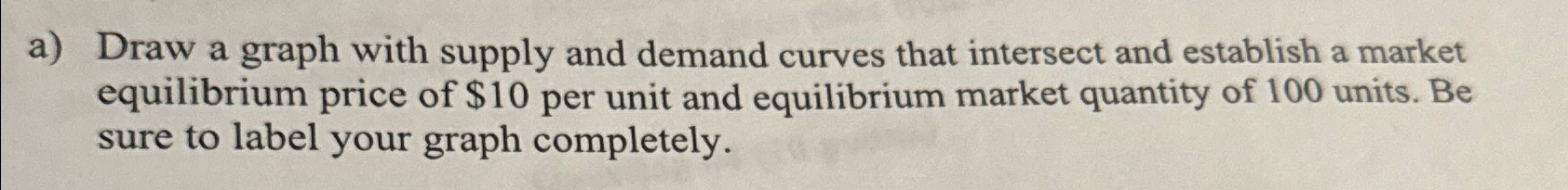 Solved a) ﻿Draw a graph with supply and demand curves that | Chegg.com