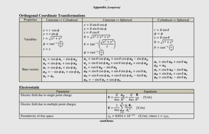 Solved noted, my matric number is 191093383FXL..so location | Chegg.com