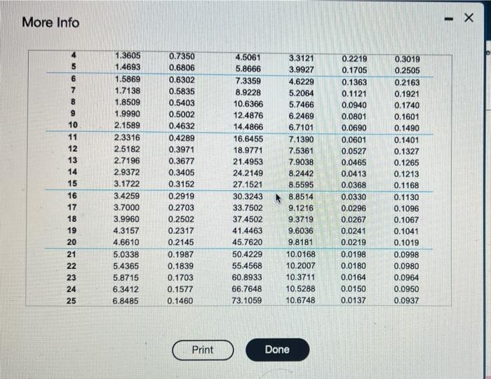 Solved = Homework: Homework 1 Question 6, Problem 4-41 | Chegg.com