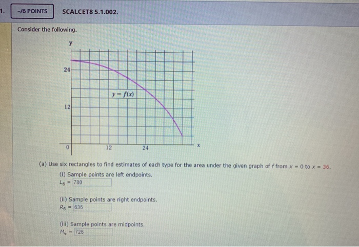 Solved (a) Use six rectangles to find estimates of each type | Chegg.com Solved (a) Use six rectangles to find estimates of each type | Chegg.com