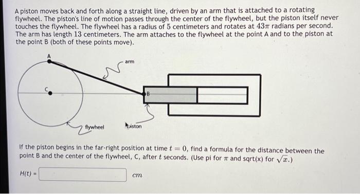 Solved A piston moves back and forth along a straight line, | Chegg.com