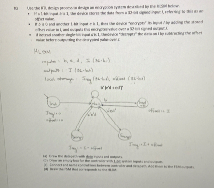 Solved t3 ﻿Use the RTL desien process to desien an | Chegg.com