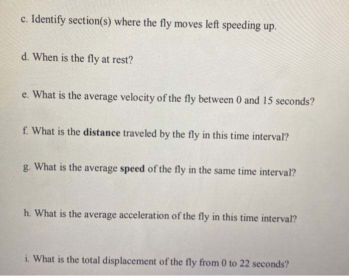 Solved 1. The graph below describes the motion of a fly that | Chegg.com