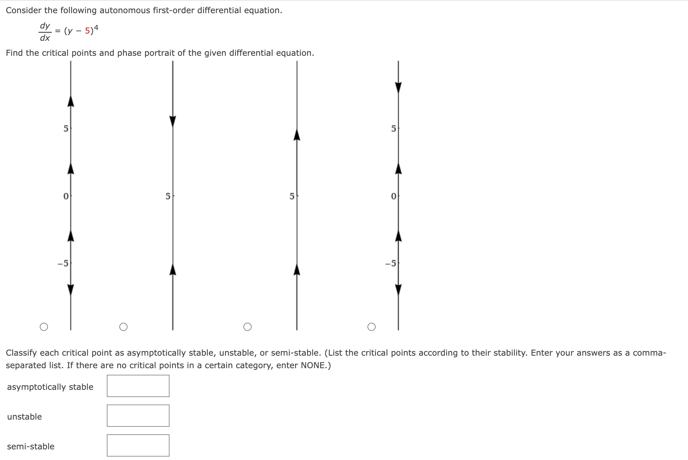 Solved Consider the following autonomous first-order | Chegg.com